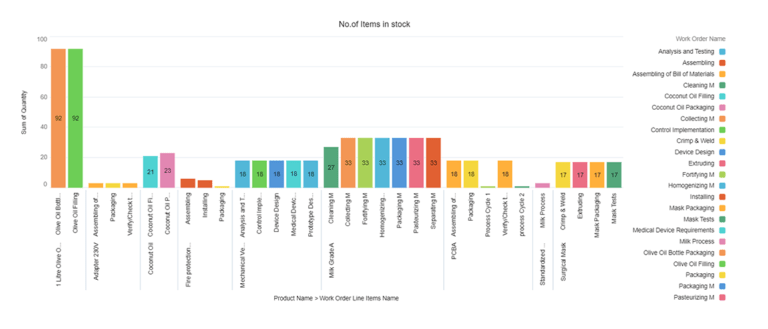 Home - Axolt | Global ERP Solutions - Business Solutions Apps
